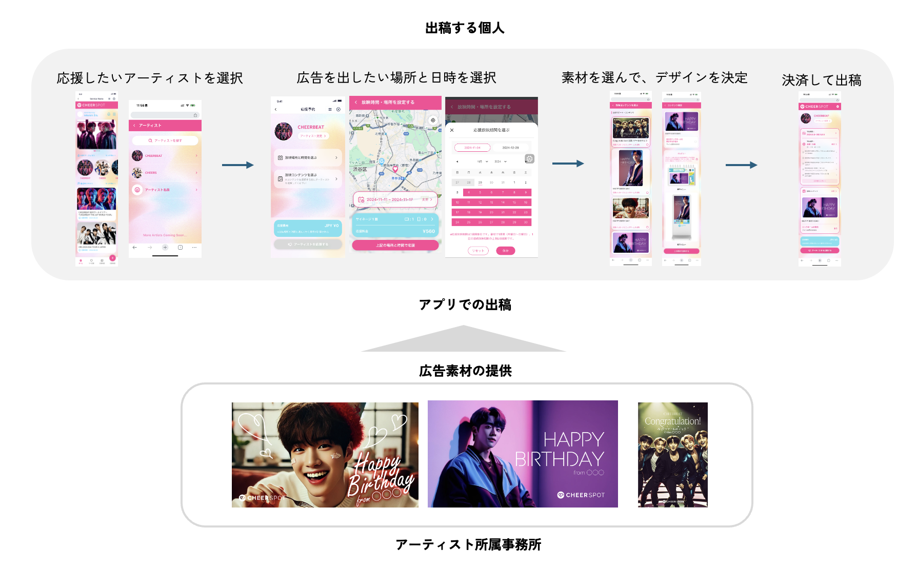 The world’s first publicly available “Cheer” focused digital signage ...