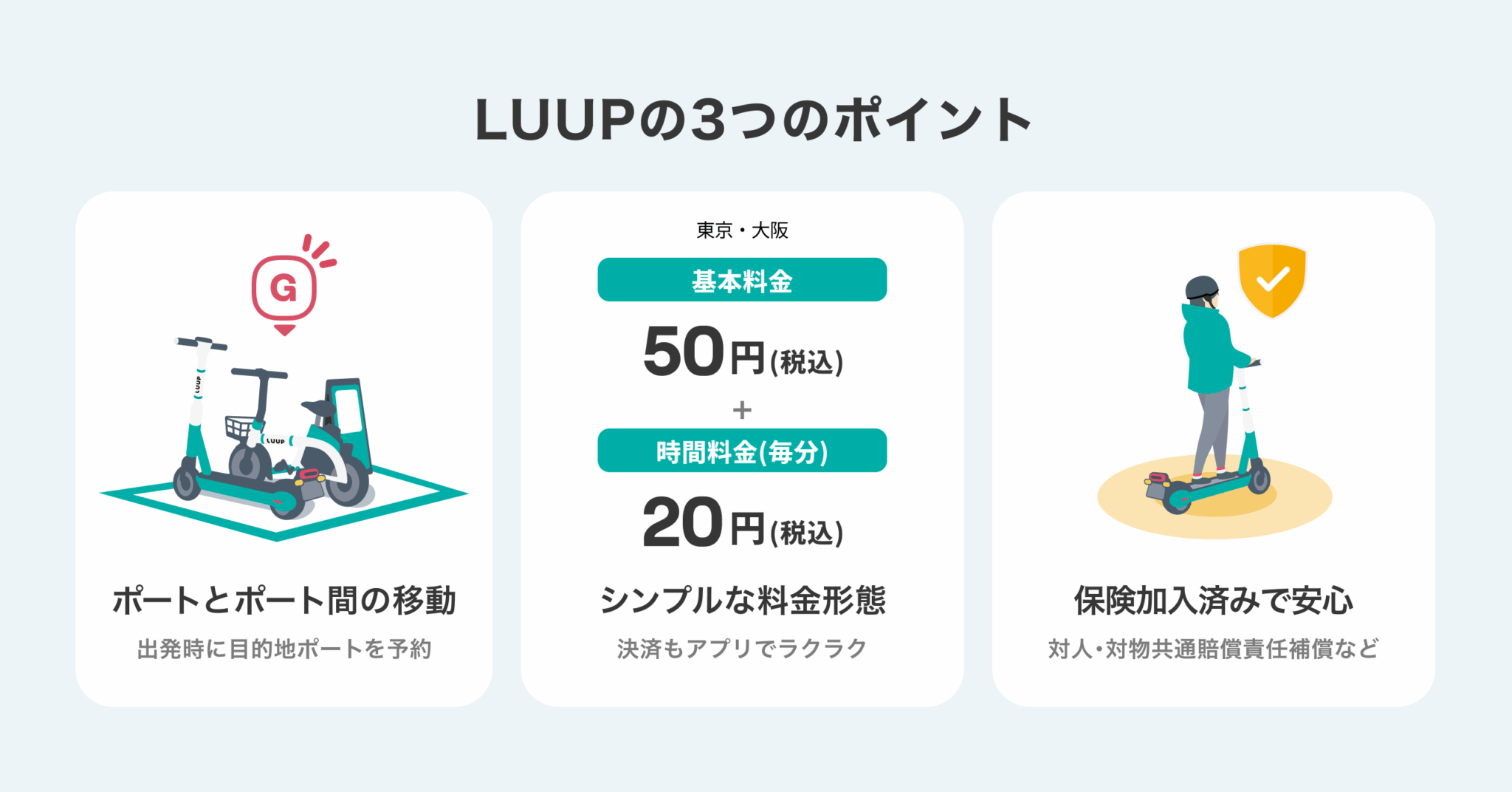 ChargeSPOTとLUUPのコラボキャンペーンを9月1日より開始 | CHARGESPOT